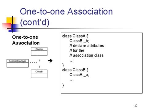 Chapter 5 Implementing Uml Specification Part I Objectoriented