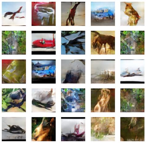 【pytorch】生成对抗网络实战pytorch生成对抗网络 Csdn博客