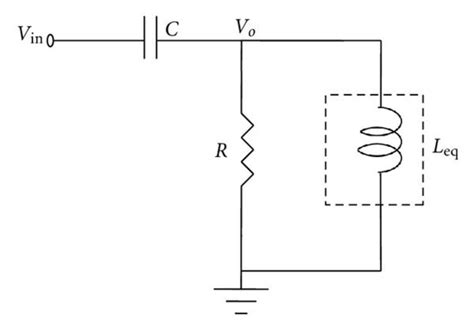 A High Pass Filter B Frequency Response Of High Pass Filter Download Scientific Diagram