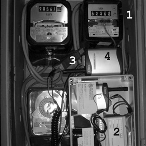 Wireless Datalogging System Diagrams Download Scientific Diagram