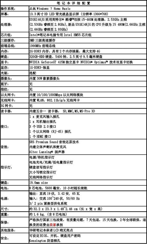 笔 记 本 详 细 配 置 word文档在线阅读与下载 无忧文档