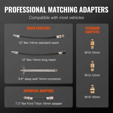 VEVOR Testeur De Compression Avec 9 Kits DAdaptateurs Compressiometre