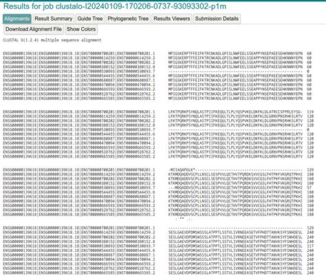 Phylogenetics What Is The Best Way To Acquire Protein Isoform