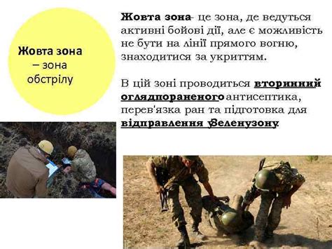 Основні принципи надання домедичної допомоги в умовах бойових