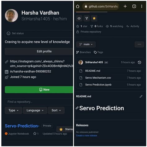 M S Harsha Vardhan Reddy On Linkedin Glad To Have My Profile On Github 🔗