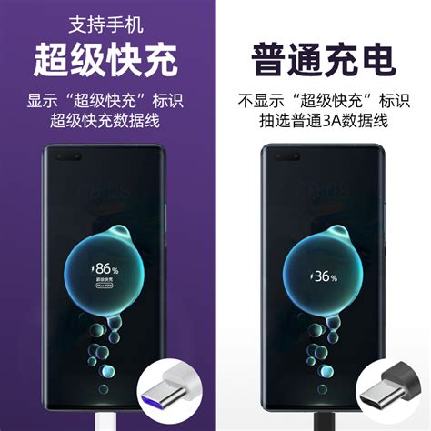 Type C A W Vivo A Tpyec Oppo