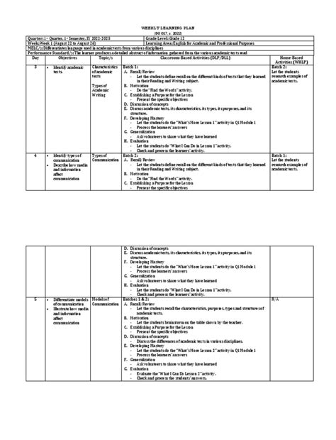 Eapp Lesson Plan Pdf Learning Communication