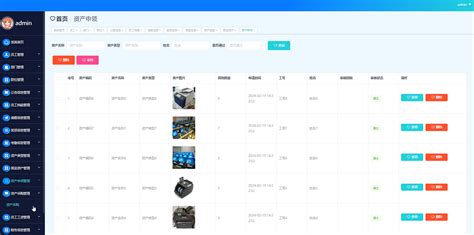 基于springboot Vue公司财务管理系统 计算机源码软件工程专业源码成品小熊源码网