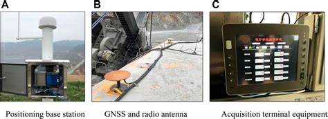 Frontiers An Efficient Method For Modeling And Evaluating The Bench Terrain Of Open Pit Mines