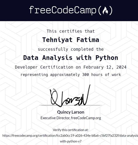 Finished Data Analysis With Python Course Tehniyat Fatima Fareed Posted On The Topic Linkedin