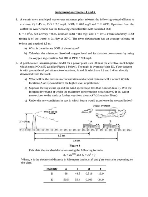 Assignment On Chapter 4 And 5 Pdf