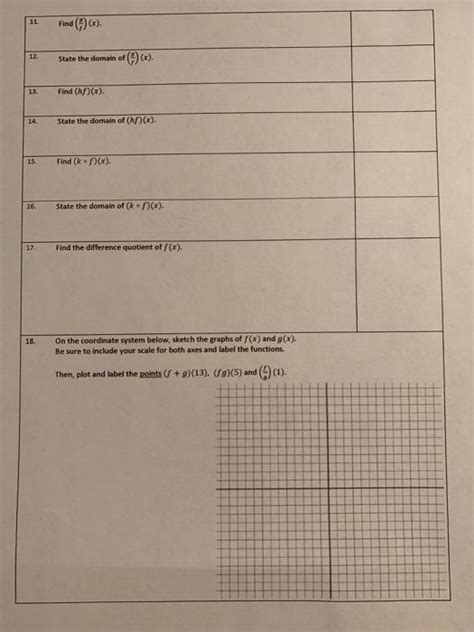 Solved Instructions Utilize The Following Functions For
