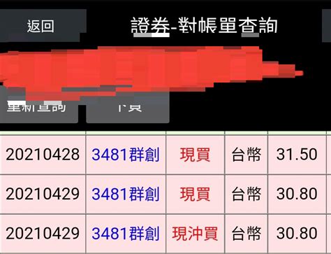 問卦 32處男台北薪水3萬股票賠百萬怎麼辦 Ptt評價