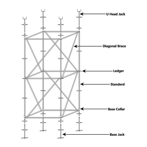 Scaffolding Layher Ledger End Ringlock Standard Galvanize