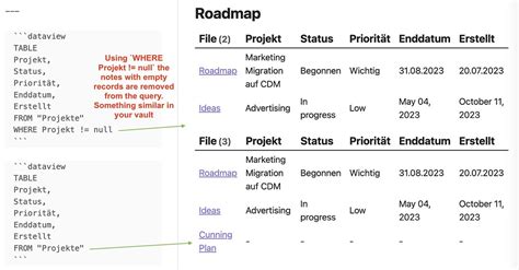 Dataview Query Table Not Displaying All The Data Help Obsidian Forum