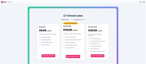 Mixo Ai Review Is This Ai Website Builder Youve Been