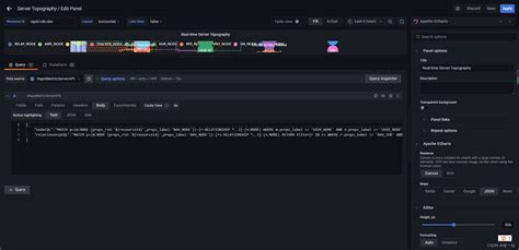 Grafanaechartsneo4jspringboot 联合搭建节点实时拓扑图grafana 拓扑图 Csdn博客