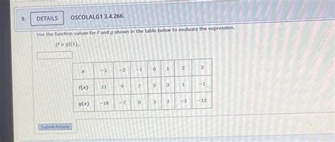 Solved Use The Function Values For F And G Shown In The Chegg