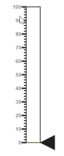 Getting Started For LinearGauge