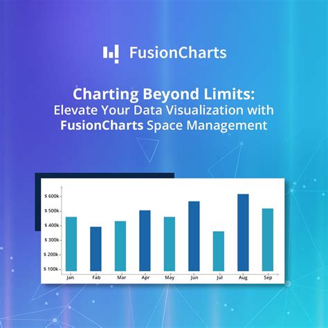 How Fusioncharts Can Transform Your Charts Fusioncharts Posted On The