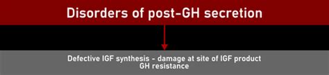 Level Of Defect In The Gh Igf 1 Axis In Thalassaemia Gh Growth