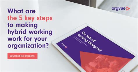 Orgvue On Linkedin Weve Determined The 5 Key Steps To Make Hybrid Working Work For Your