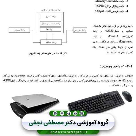 دانلود جزوه مبانی کامپیوتر و برنامه نویسی رشته عمران دکتر مصطفی نجفی