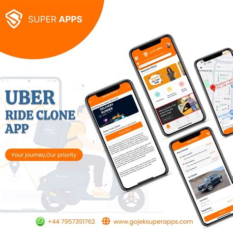Keydevs Technologies Pvt Ltd On Linkedin Ubercloneapp