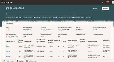 Oracle Fusion Cloud Procurement 22d Whats New