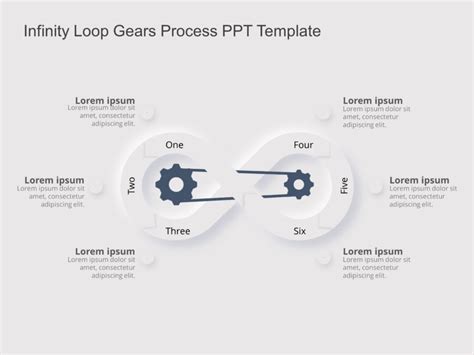 Top Infinity Loop Templates For PowerPoint SlideUpLift