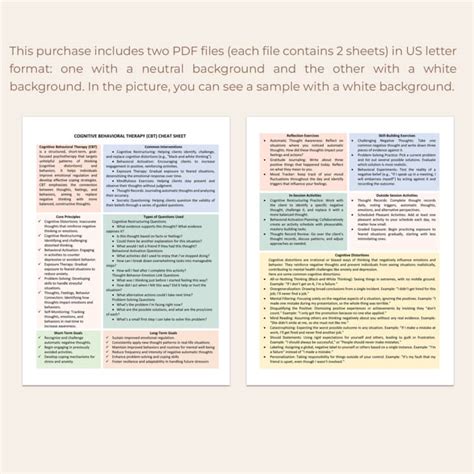 Cbt Cheat Sheet Cognitive Behavioral Therapy Cheat Sheet Printable