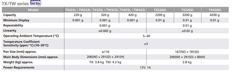 Twtxtxb Series 崇浩光電