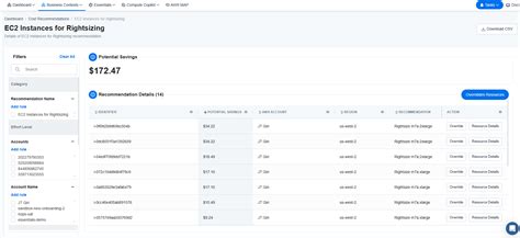 Introducing Nops Cost Optimization Recommendations Nops