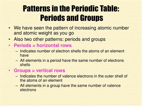 Ppt Patterns In The Periodic Table Powerpoint Presentation Free