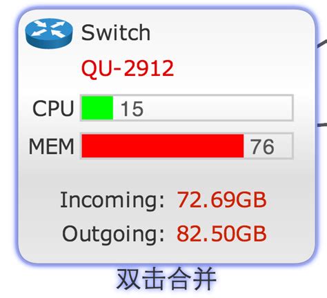 基于html5的网络拓扑图 定制状态面板 ycoder segmentfault 思否