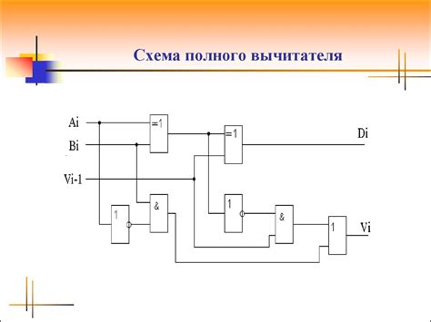 Компьютерная схемотехника Сумматоры и вычитатели Лекция 9