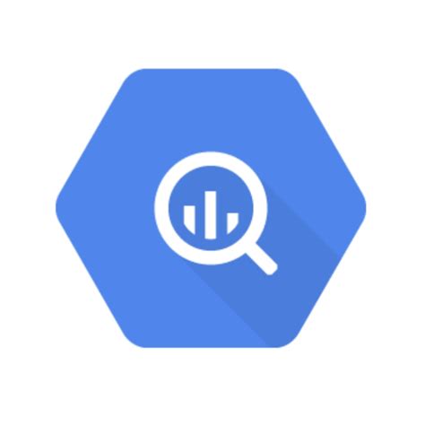 Bigquery Prix Avis Fonctionnalités And Alternatives Leptidigital