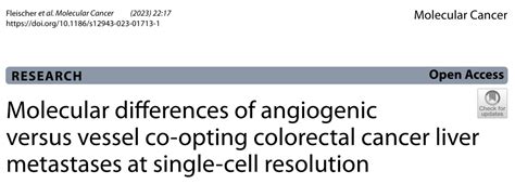 Molecular Cancer