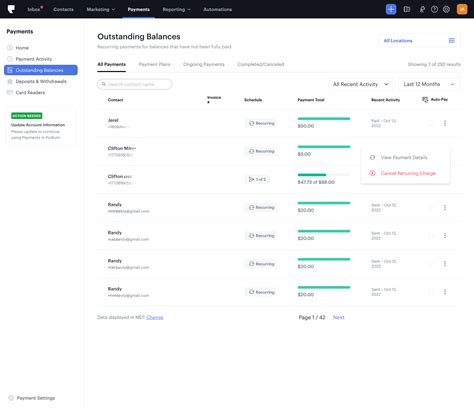 Managing Subscriptions And Recurring Charges