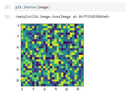 matplotlib plt 显示随机生成的灰度值 矩阵 云社区 华为云