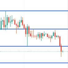 Bitcoin Crashes Below K Amidst Major HackIs The Bloodbath Over Crypto Craft