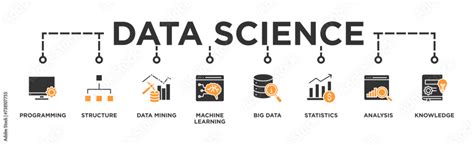 Data Science Banner Web Icon Vector Illustration Concept With Icon Of Programming Structure