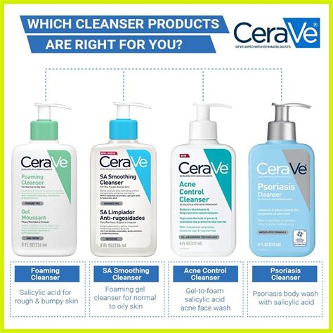 Cerave Salicylic Acid Cleanser Oil Control And Exfoliating And Acne Remover
