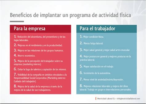 Valoración del movimiento y prescripción de ejercicio MOTRICIDAD LABORAL