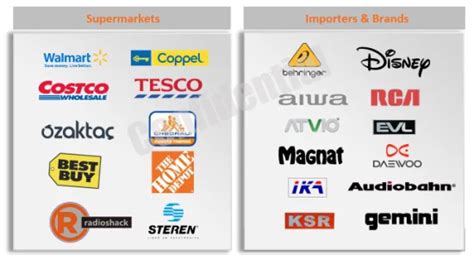 16w Bluetooth Mini Speaker With Rgb Light Tws Tf Card Aux Rgb Light Spare Parts Mini