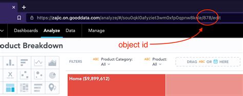 How To Get Metadata Object Identifiers In Gooddata Platform Gooddata