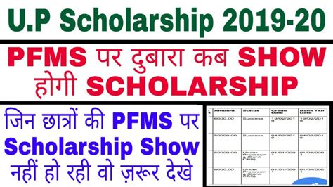 Up Scholarship 2019 29 Scholarship Pfms पर कब Show होगी Scholarship