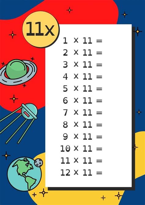 Multiplication Table 11 12