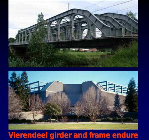 Figure 24 From Vierendeel Structures Vierendeel Girder And