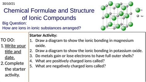 Gcse Chemical Formulae And Structure Of Ionic Compounds Teaching